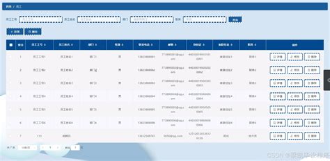 基于nodejsvue衡百国际人事管理系统开题程序论文 计算机毕业设计 Csdn博客