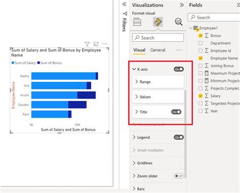 Power Bi How To Format Bar Chart Geeksforgeeks
