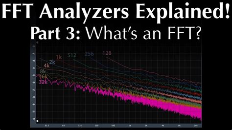 Fft Analyzers Part 3 Whats An Fft Youtube