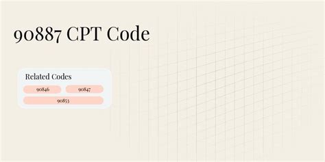 90867 Cpt Code Transcranial Magnetic Stimulation Tms