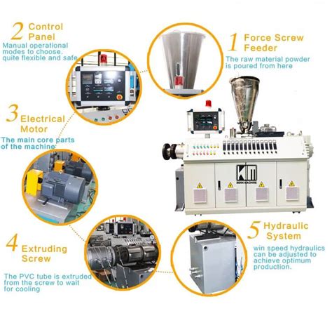 Conical Twin Screw Extrusion Machine Benk Machinery Co Ltd
