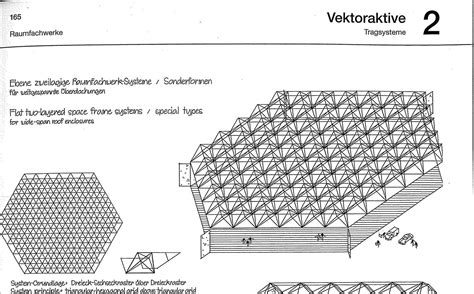 vector active structural system model behance