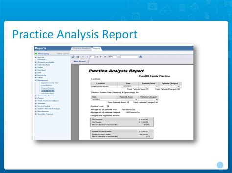 Ppt Practice Productivity Analysis Powerpoint Presentation Free