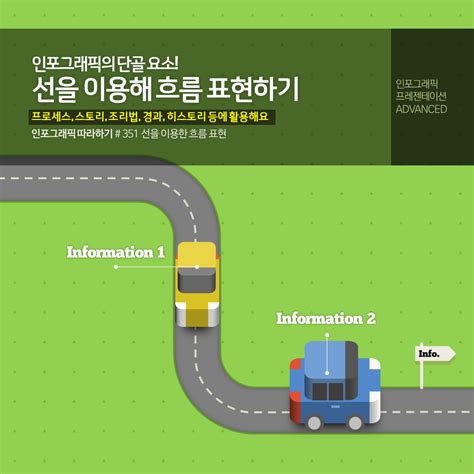 선을 이용해 흐름 표현하기 주피티위즈 Ptwiz