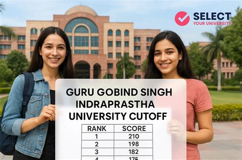 Ggsipu Cutoff 2025 Check Ipu Cet Year Wise And Course Wise Cutoff Scores