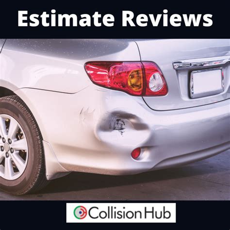 Collision Estimating Classes Collision Hub