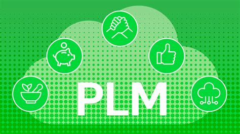 Five Criteria To Consider When Choosing A Plm System