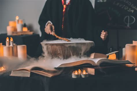 Getting Familiar With Invoke Item In Powershell