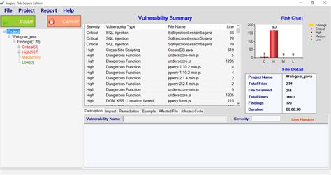 best dynamic code analysis tools snappycodeaudit by snappycodeaudit on
