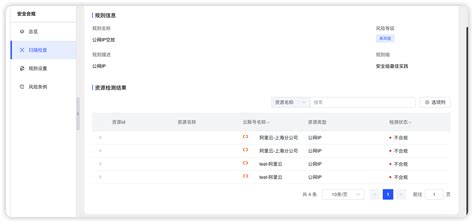 [bug][安全合规][阿里云][扫描检查]资源检测结果中没有显示资源id、资源名称 · issue 80 · cloudexplorer