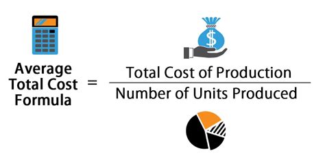 how to calculate total cost excel
