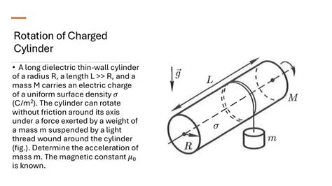 Iit Jee Preparation Rotation Of A Cylinder Youtube