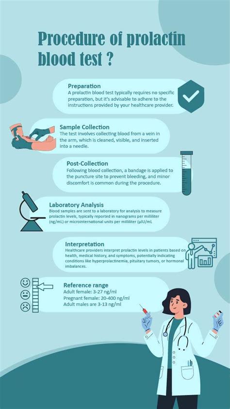 Book Prl Prolactin Test And Get 60 Discount On Price In Kanchipuram