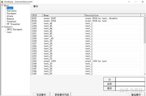 Secsgem设计开发通讯协议培训 知乎