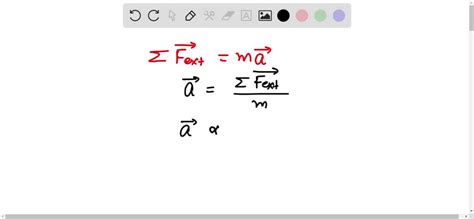 Solvedaccording To Newtons Second Law Of Motion When A Net Force
