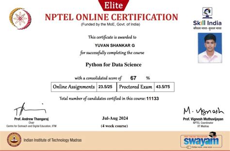 Yuvan Shankar G On Linkedin Pythonfordatascience Iitmadras Nptel