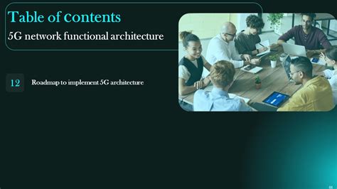G Network Functional Architecture Ppt PowerPoint Presentation Complete