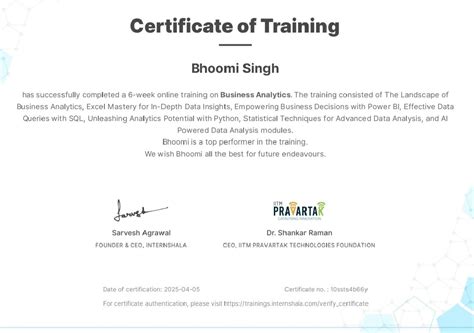 Businessanalytics Dataanalytics Powerbi Sql Python Certification Learningjourney
