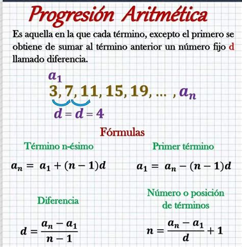 ProgresiÓn AritmÉtica Progresión Aritmética Matematicas Discretas