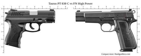 Taurus Pt 838 C Vs Fn High Power Size Comparison Handgun Hero
