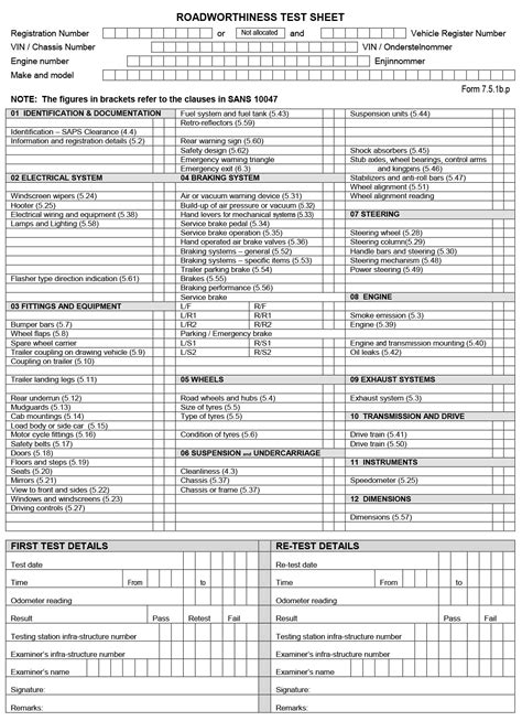 Roadworthiness Test Sheet Avts