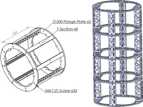 Design Of Assembly Structure Download Scientific Diagram