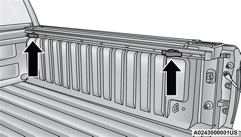 Bed Rail Tie Down System — If Equipped