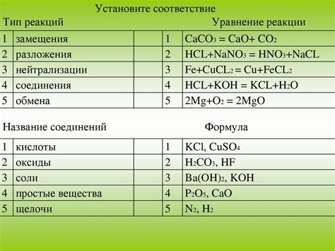 Классификация химических элементов Составитель 8 класс презентация онлайн