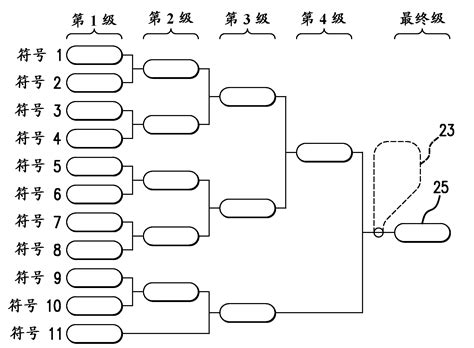 Multistage Group Detection Techniques And Application To Mimo Turbo