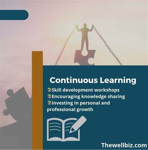 Continuouslearning Skilldevelopment Knowledgesharing