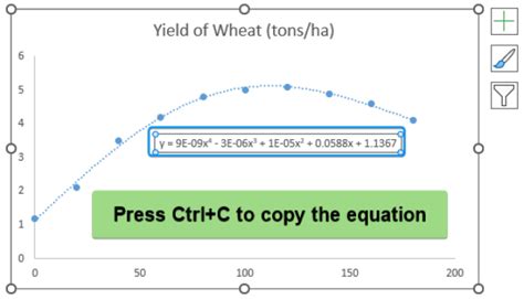 How To Perform Polynomial Interpolation In Excel 2 Easy Ways Excel