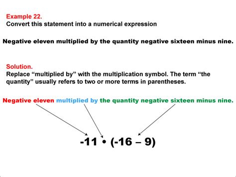 Math Example Language Of Math Numerical Expressions Grouping Symbols