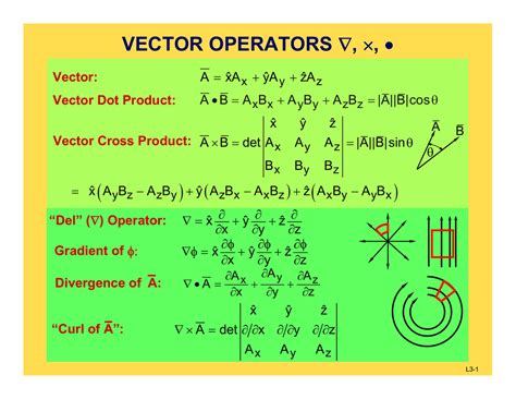 98 operators vector images at