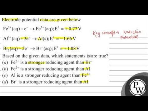 Electrode potential data are given below \[ \begin{array}{l} \mathrm{Fe}^{3+}(\mathrm{aq})+\math ...