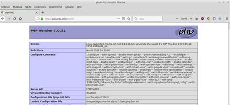 Check Your Wordpress Sites Php Version Puolanka Wiki