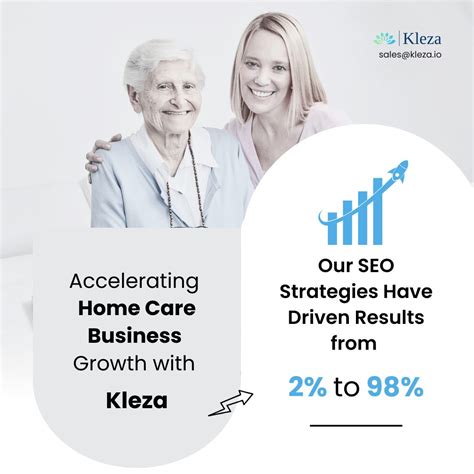 Kleza Solutions On Linkedin Seo Seosuccess Digitalmarketing