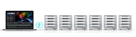 Caldigit Thunderbolt 3 Raid T4