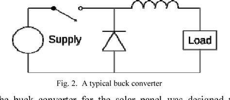 Figure 2 From A Single Phase Inverter Based System To Utilize Distributed Sources For Storage