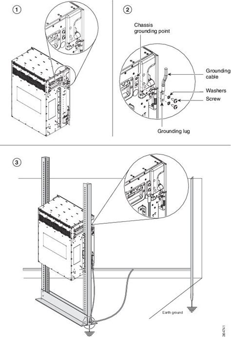 Electrostatic Discharge And Grounding Guide For Cisco Cpt And Cisco Ons Platforms Cisco