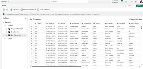 Data Pipeline To Copy Data From Data Warehouse To Lakehouse In Microsoft Fabric Data Analytics