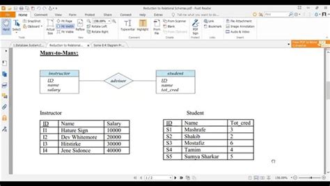 Convert Class Diagram To Er Diagram