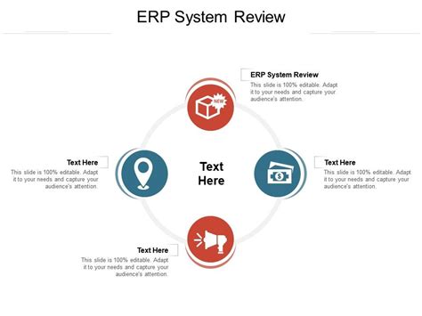 ERP System Review Ppt Powerpoint Presentation Model Design Templates Cpb Presentation Graphics