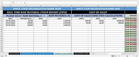 Automatic Fifo Inventory Costing For Single Or Multi Productsraw