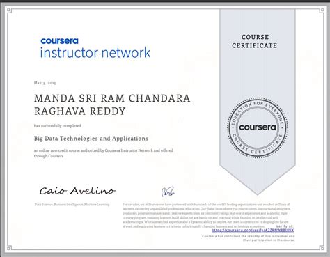 Delighted To Have Completed Big Data Technologies And Applications On