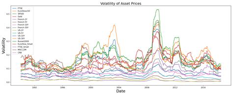 beyond risk parity the hierarchical equal risk contribution algorithm