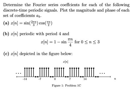 Determine The Fourier Series Coefficients For Each Of The Following Discrete Time Periodic