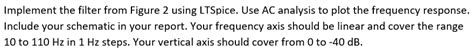 Solved Implement The Filter From Figure 2 Using Ltspice Use