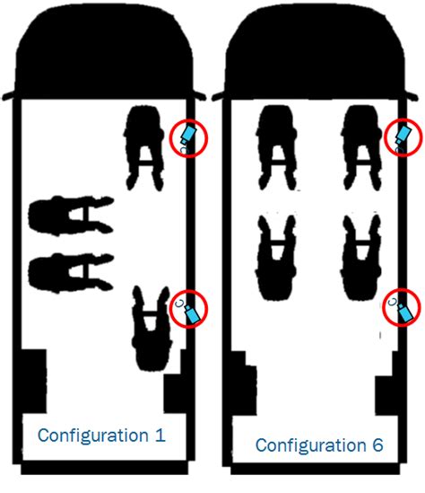 Visualization Of Coverage Download Scientific Diagram