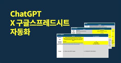 챗gpt 더 빠르고 쉽게 활용하려면 구글스프레드시트 자동화 방법템플릿 제공 Publy 챗gpt 더 빠르고 쉽게 활용하려면 구글스프레드시트 자동화 방법템플릿 제공 Publy