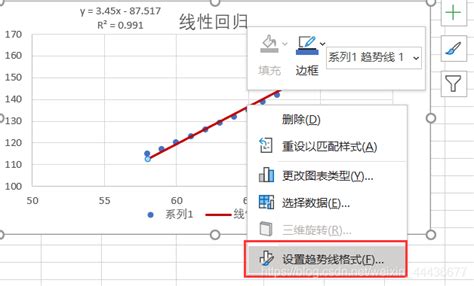 Excel 一元线性回归和多元线性回归（借助数据分析功能和直接计算）yαx1βx2yexcel计算表 Csdn博客